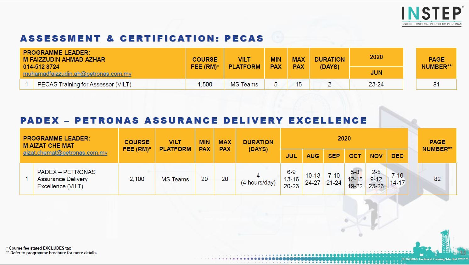 7th VILT Issue for PETRONAS Staff - INSTEP