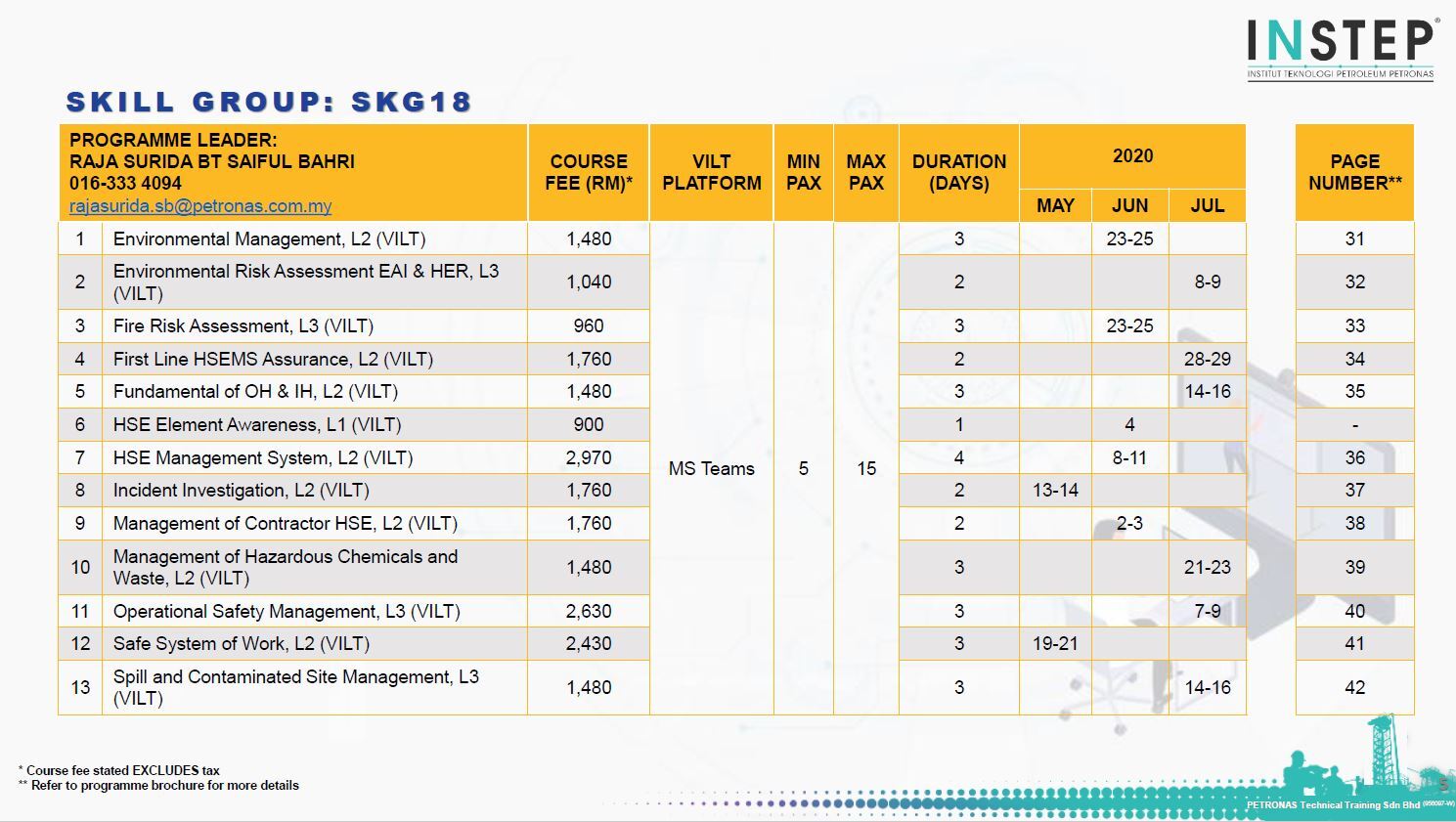 7th VILT Issue for PETRONAS Staff - INSTEP