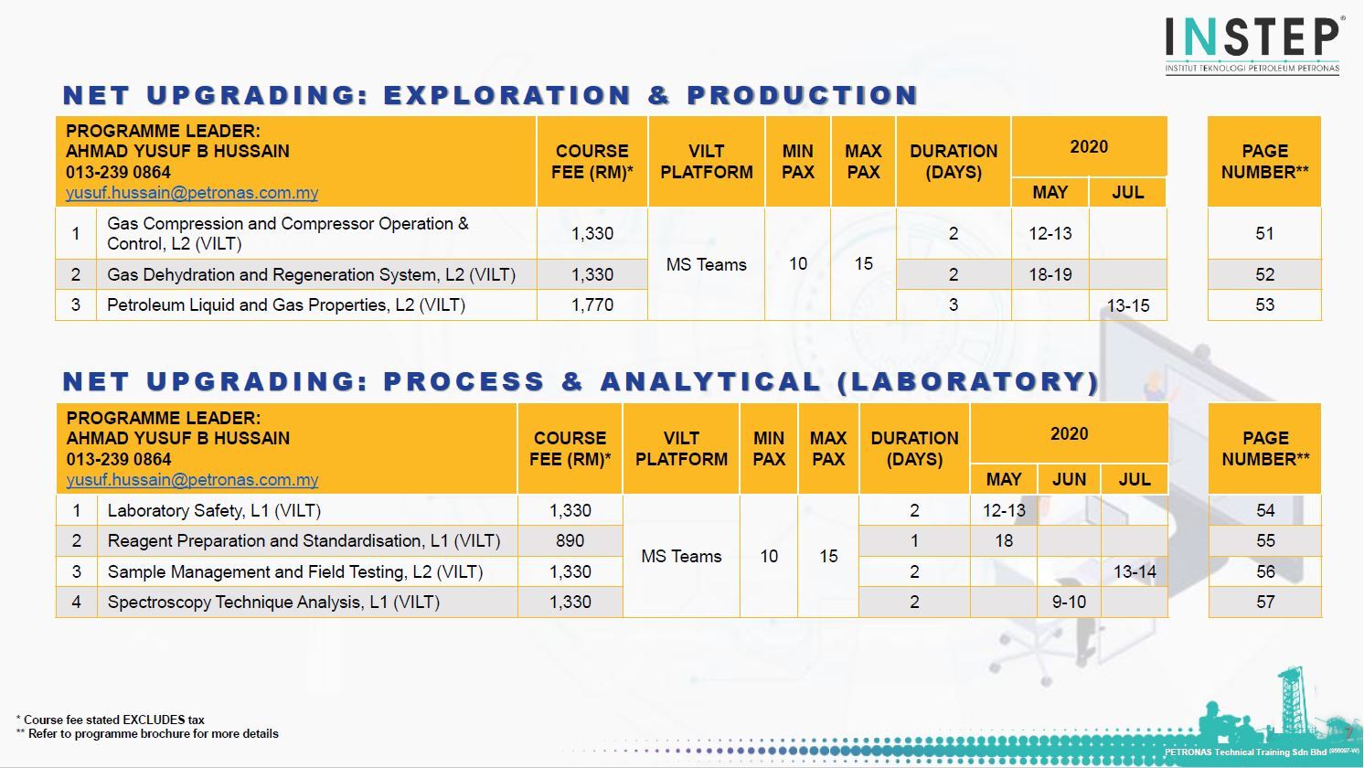 7th VILT Issue for PETRONAS Staff - INSTEP